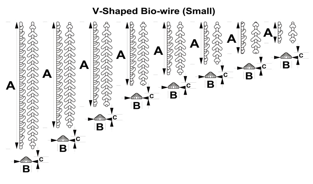V Bio Wire – Steve Haworth Modified LLC